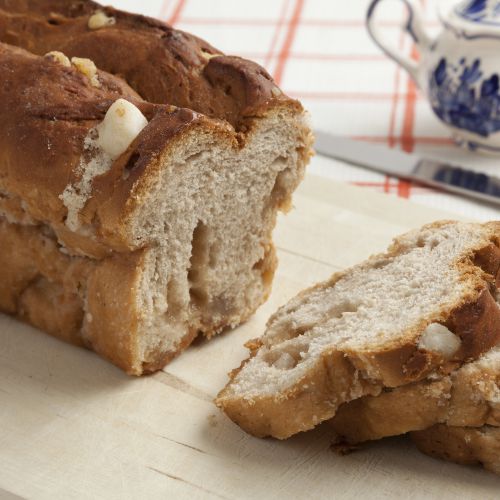 Suikerbrood recepten - alle suikerbrood recepten op een rij - okoko ...